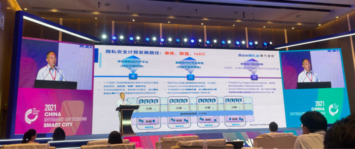 翼方健数CEO罗震：隐私安全计算演绎未来智慧之城 - BaseBit.ai
