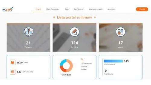 数据赋能：产业园区发展破局之道 - BaseBit.ai