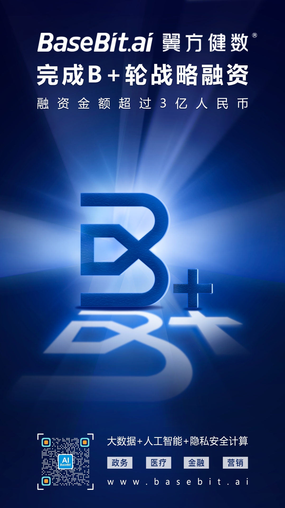 翼方健数完成超3亿人民币B+轮战略融资，持续构建数据和计算互联网 - BaseBit.ai
