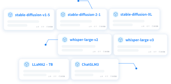 翼方健数 | 揽睿星舟推理服务 - BaseBit.ai - BaseBit.ai