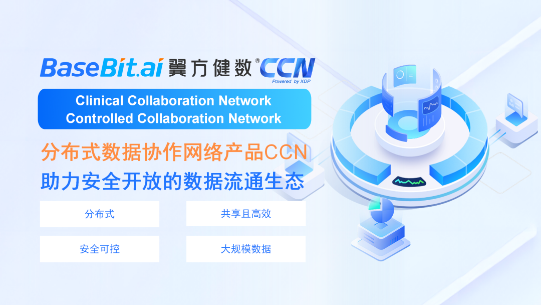 翼方健数发布数据协作网络产品CCN，助力安全开放的数据流通生态 - BaseBit.ai
